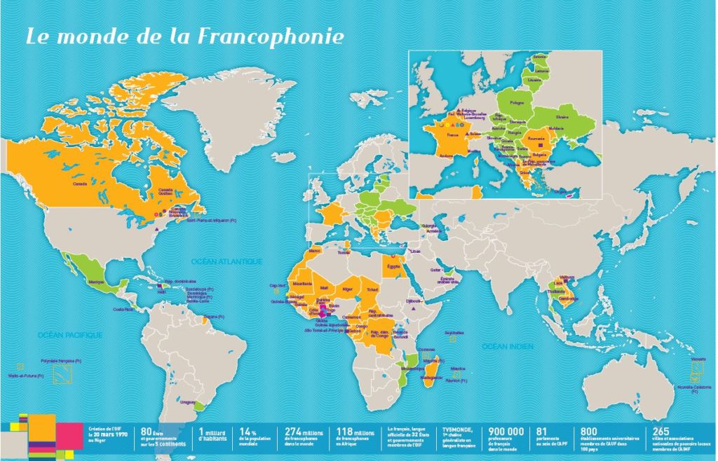 Tourisme en francophonie | La boite à outils pédagogiques